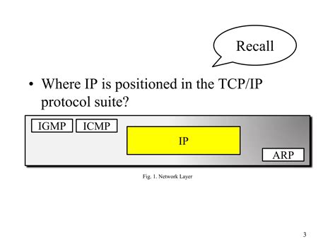 Internet Protocol Version 4 Ppt