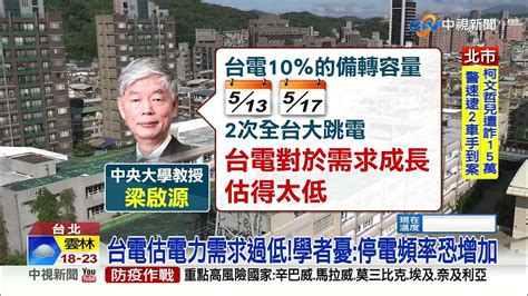 工商大老認同明年會缺電 林伯豐政府要拿出政策│中視新聞 20211221 Youtube