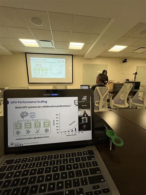 Shreyas Khandale On Linkedin Multigpu Hpc Parallelcomputing Research Gpucomputing