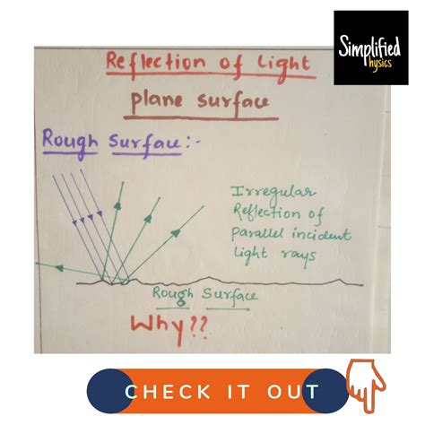 Reflection Of Light On Rough Surfaces Simplified Physics