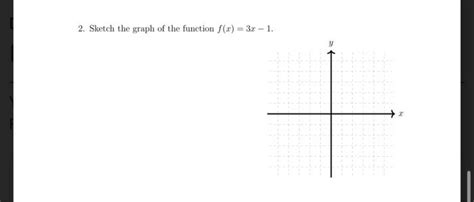 solved 2 sketch the graph of the function f x 3x−1