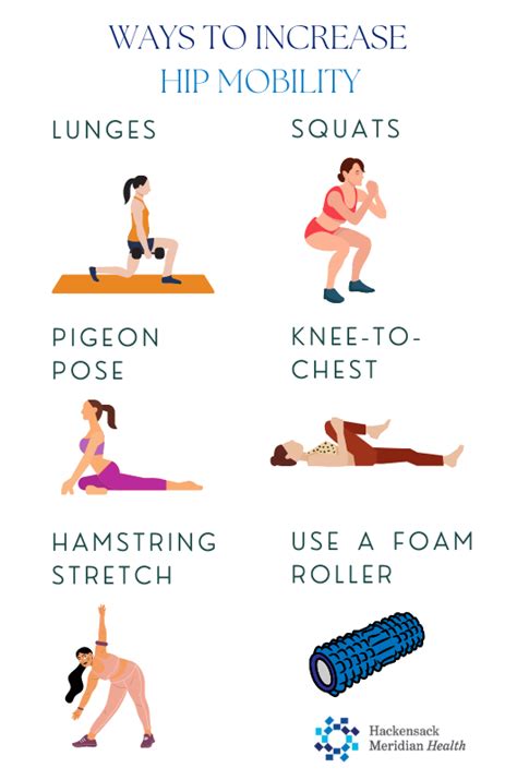 How To Test If You Have Tight Hips And What To Do About It