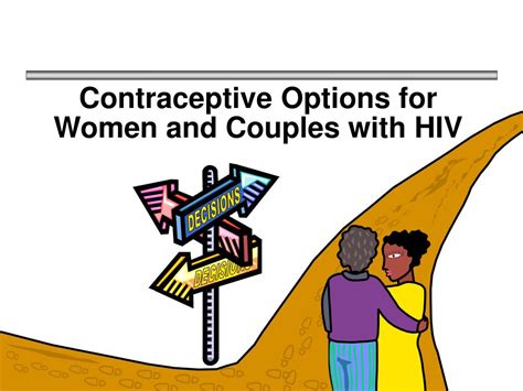 Ppt Contraception For Women And Couples With Hiv Powerpoint