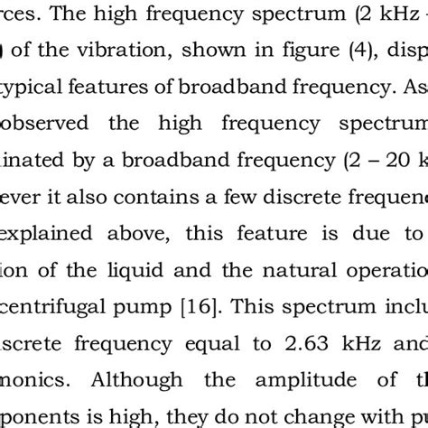 Pdf ‫‬ Spectrum Analysis Of Vibration Signals For Cavitation Monitoring