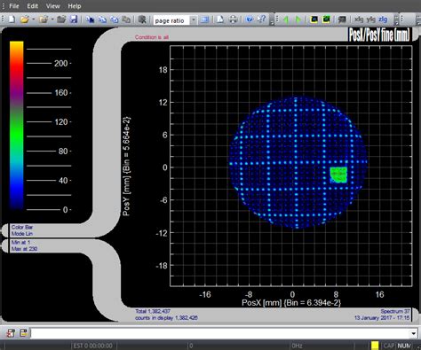 Roentdek Handels Gmbh Time And Position Sensitive Mcp Delay Line Detectors