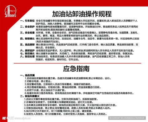 卸油操作规程设计图 PSD分层素材 PSD分层素材 设计图库 昵图网
