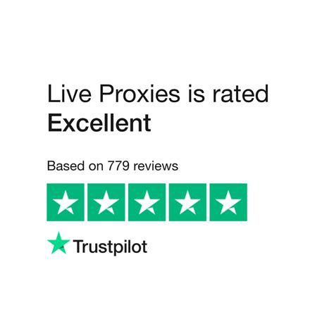 Live Proxies Reviews Read Customer Service Reviews Of