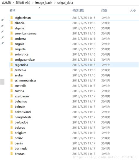 Python 批量 Arcgis 通过矢量数据裁剪栅格数据outextractbymasksave Csdn博客