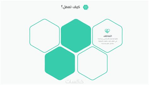تطوير ويب فرونت اند Html Css Js Bootstrap خمسات
