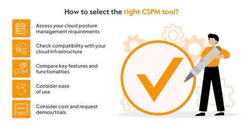 Top 10 Cloud Security Posture Management Cspm Tools Sprinto