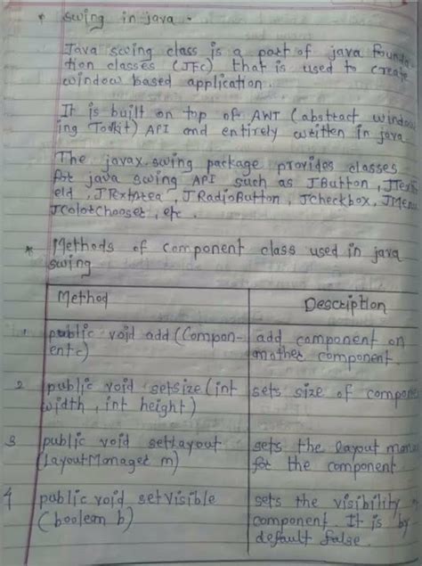 Java Part 8 Awt Vs Swing Awt Package Event Swing In Java
