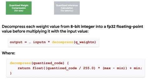 Tinyml 5 Tflite Quantization背后的运行机制 腾讯云开发者社区 腾讯云