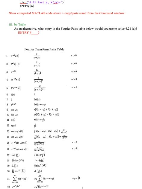 Solved Problem Fourier Transform And Inverse Fourier Chegg