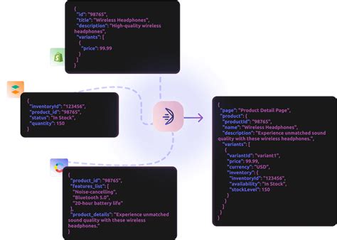 Embedded Integration Platform For Saas Fastn