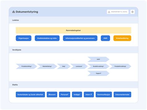 Quality Management System Made Easy In Human TQM
