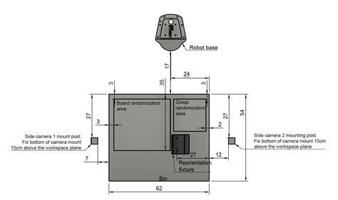 Fmb A Functional Manipulation Benchmark For Generalizable Robotic Learning