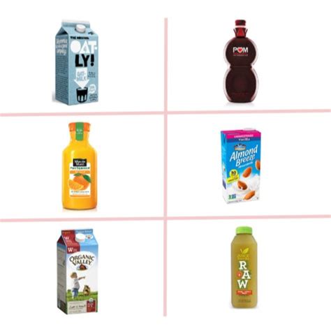 What Are Processed Beverages