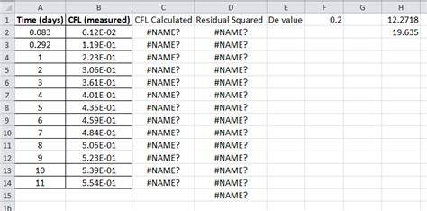 Vba Runtime Error 1004 Reference Is Not Valid Resulting From Goal