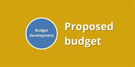 Fy 2014 15 Proposed Budget