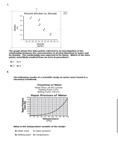 Name IB Chemistry Summer Assignment Graphing And Chegg