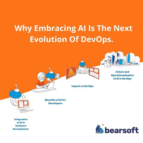 How Ai Is Revolutionizing Devops By Sacha Labourey Bearsoft Inc Posted On The Topic Linkedin