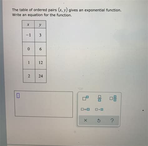 Solved The Table Of Ordered Pairs X Y Gives An