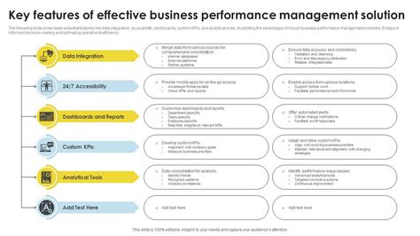 Key Features Of Effective Business Performance Management Solution Ppt Example