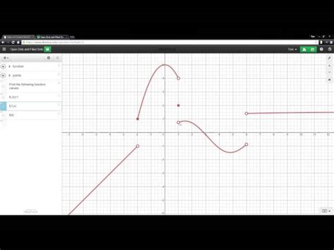 Open Dot And Closed Dot On Number Line Hot Sale