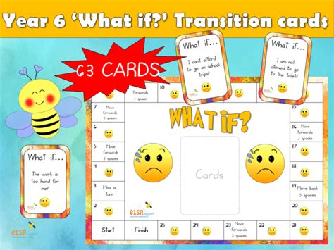 Worry Cards For Year 6 Transition What If Questions Posed By Pupils