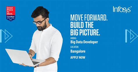 Smruti Ranjan Nayak Posted On Linkedin