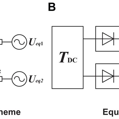 Schematic Diagram Of The Hybrid Simulation Scheme A Equivalent Download Scientific Diagram