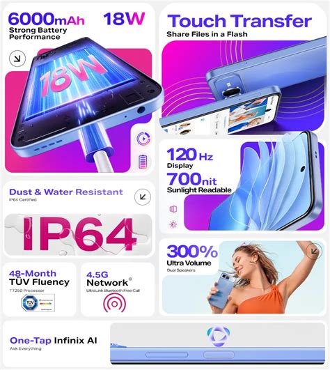 Điện Thoại Infinix Smart 10 Plus Ra Mắt Với Màn Hình 120hz Chip Unisoc T7250 Và Pin 5 000mah