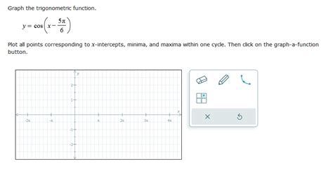 Graph The Trigonometric Functionycosx 5π6plot All