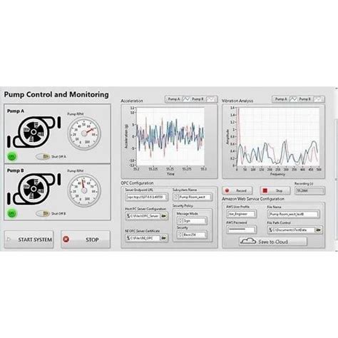 Labview System For Industrial At 5000 Unit In Pune ID 17947127897