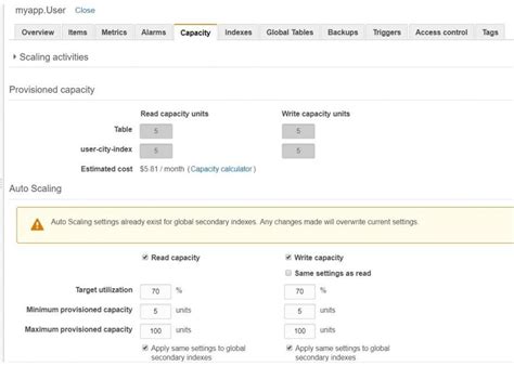 How To Use Aws Cloudformation To Configure Auto Scaling For Amazon Dynamodb Tables And Indexes