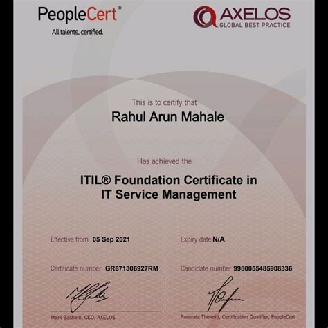 Latepost Itil4 Itilcertified Rahul Mahale