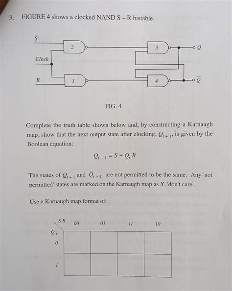 Solved 3 FIGURE 4 Shows A Clocked NAND S R Bistable FIG Chegg Com