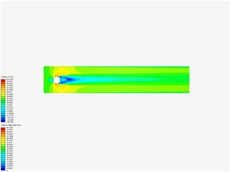 Flow Around Cylinder By Tconroy34 Simscale