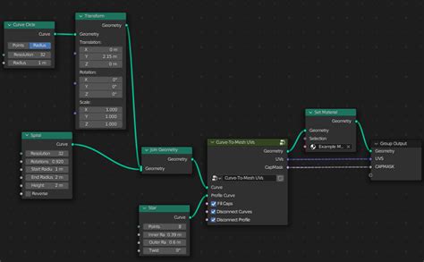 curve to mesh with uvs node group for blender 3 0 4 0 geometry nodes tutorials tips and