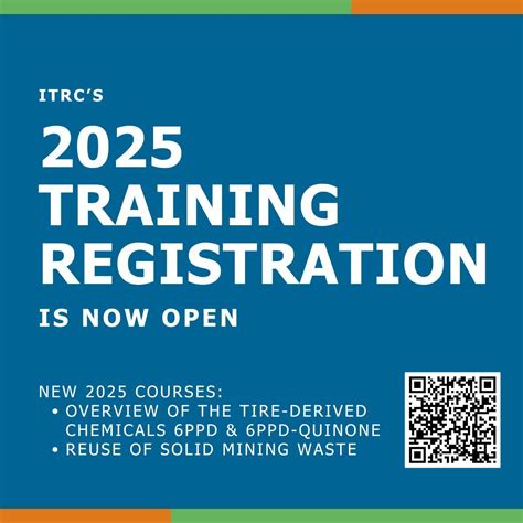 Interstate Technology And Regulatory Council Itrc On Linkedin Environmentalscience Itrc