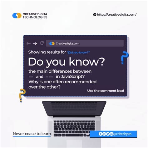 Creative Digita Technologies On Linkedin Javascript Codingtips Devcommunity Techtalk Coding