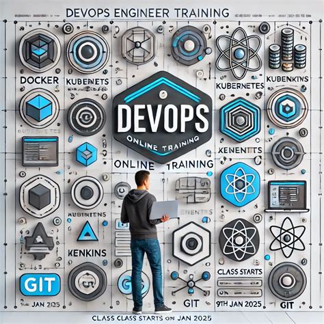 Sanjiv Karn On Linkedin Next Devops Online Training Is Starting From 9th Jan Dedicate Your 9…