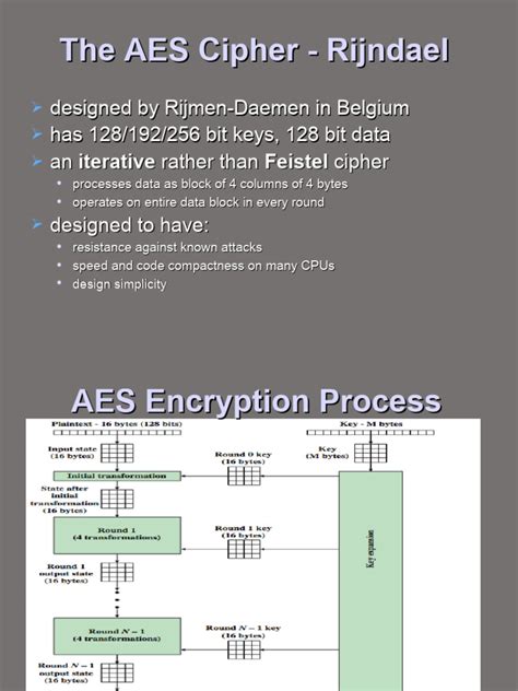 5 Aes Pdf Cryptography Abstract Algebra
