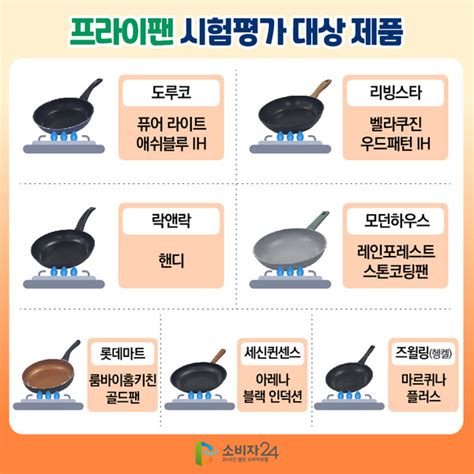 프라이팬 코팅 내구성 어느 제품이 좋을까