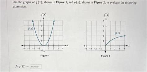 solved use the graphs of f x shown in figure 1 and g x