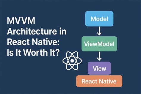 React Native Setup 2025 Your Complete Guide Teachmeidea