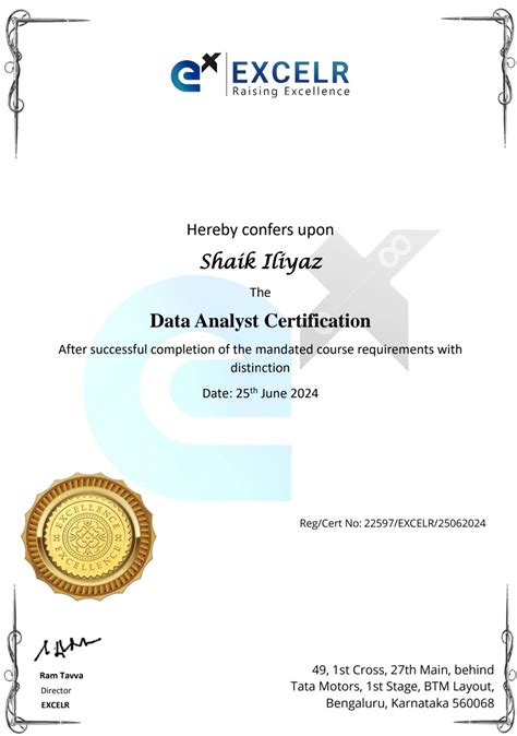 Iliyaz Shaik On Linkedin Excelr Dataanalyst Advancedexcel Powerbi