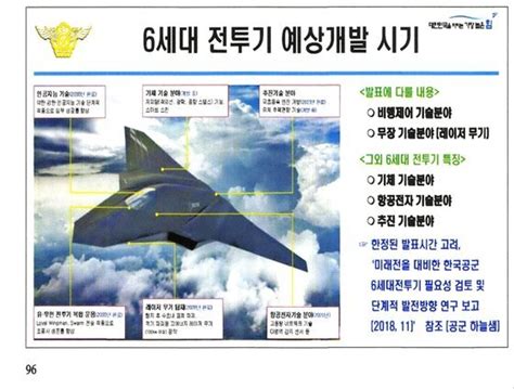 Sf 뺨치는 6세대 전투기 개발한국이 호구 되지 않으려면 이철재의 밀담