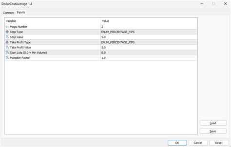 Smart Stocks Dca Mt5 Buy Trading Robot Expert Advisor For Metatrader 5