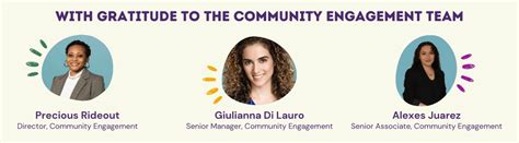 Applying The Community Engagement Framework Across Imt Imt